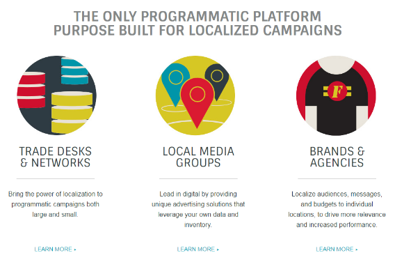 Four Essential Programmatic Marketing Platforms | Anura